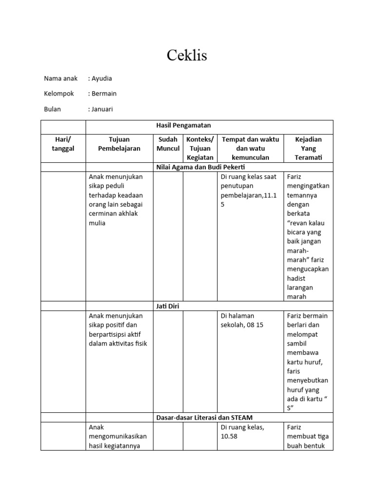 Ceklis Februari | PDF