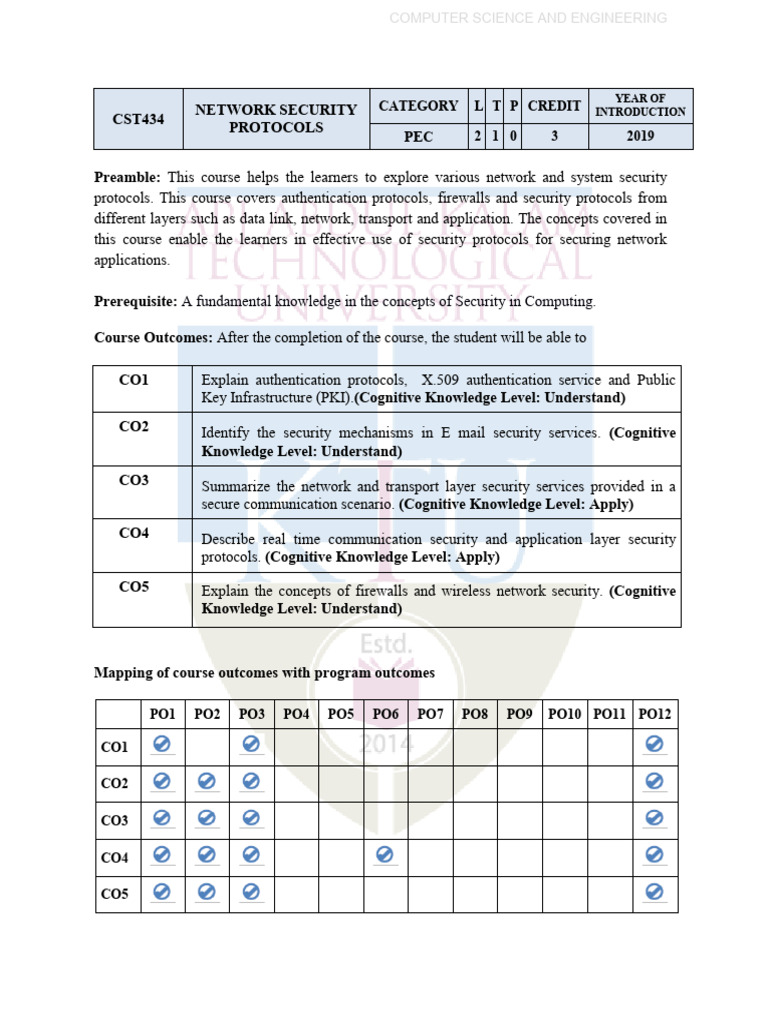 Network Security Protocols - S8 CSE-2019 Scheme-Syllabus | PDF | Transport Layer Security ...