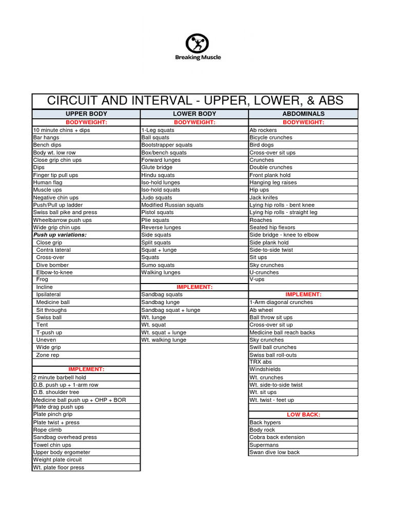 circuit_upper_lower_abs | PDF | Strength Training | Weight Training