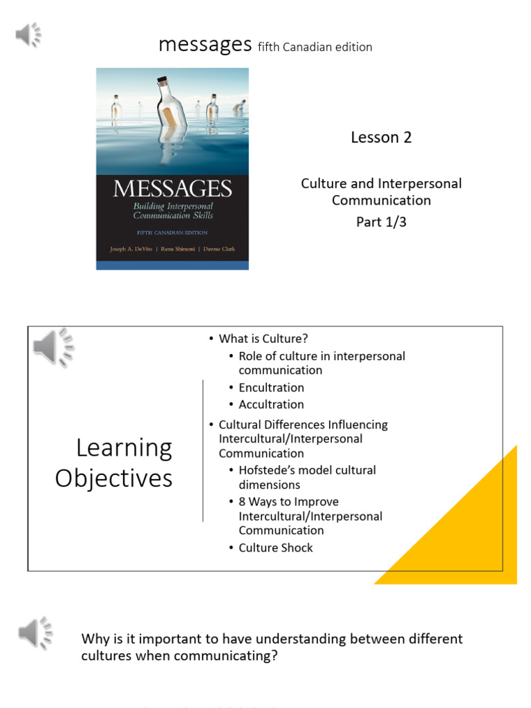 Module 2 2024W | PDF | Interpersonal Communication | Communication