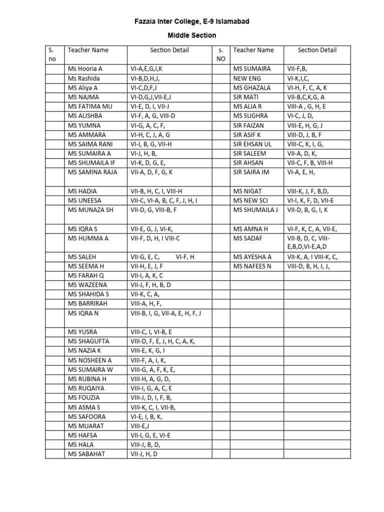 TEACHER SECTION | PDF