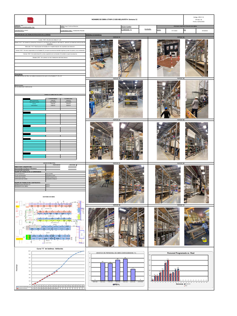 Etapa 2-BELL-Informe de Obra V.02 - Sem11 | PDF