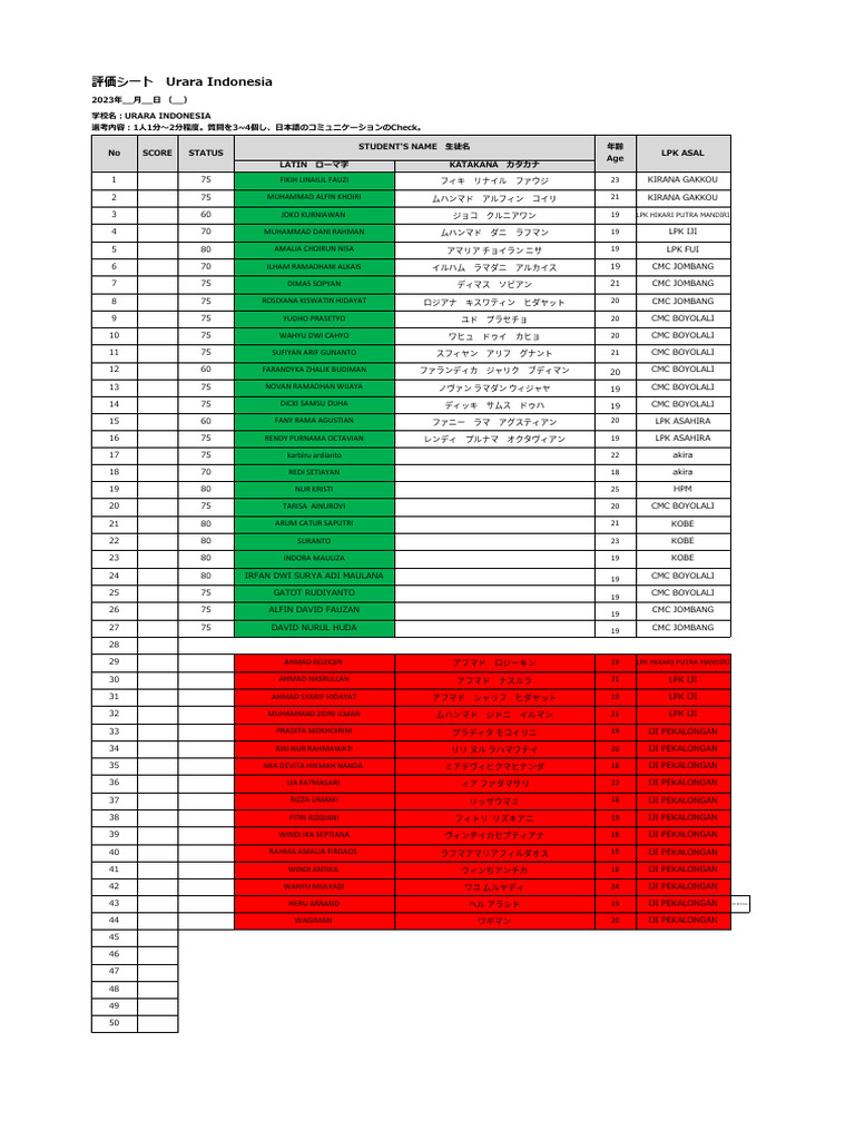 Woc Ability Sheet フォーマット 第2－2023年7月_日 (Hpm Group) | PDF