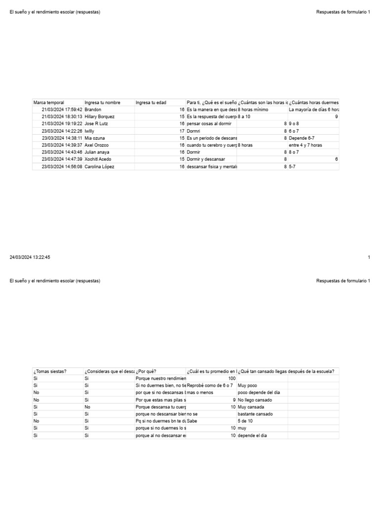 El Sueño y El Rendimiento Escolar (Respuestas) - Respuestas de ...