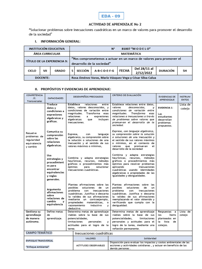 EDA 09 - Actividad 2 | PDF | Aprendizaje | Heurístico