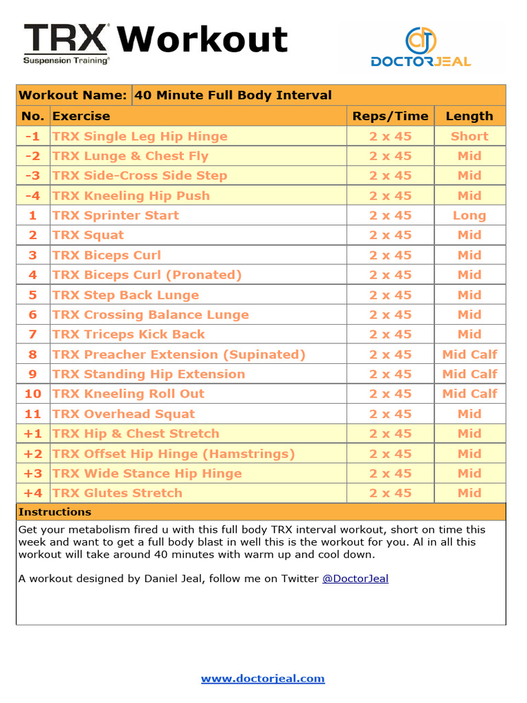 TRX Workout 40 Minute Full Body Interval Workout DoctorJeal | PDF