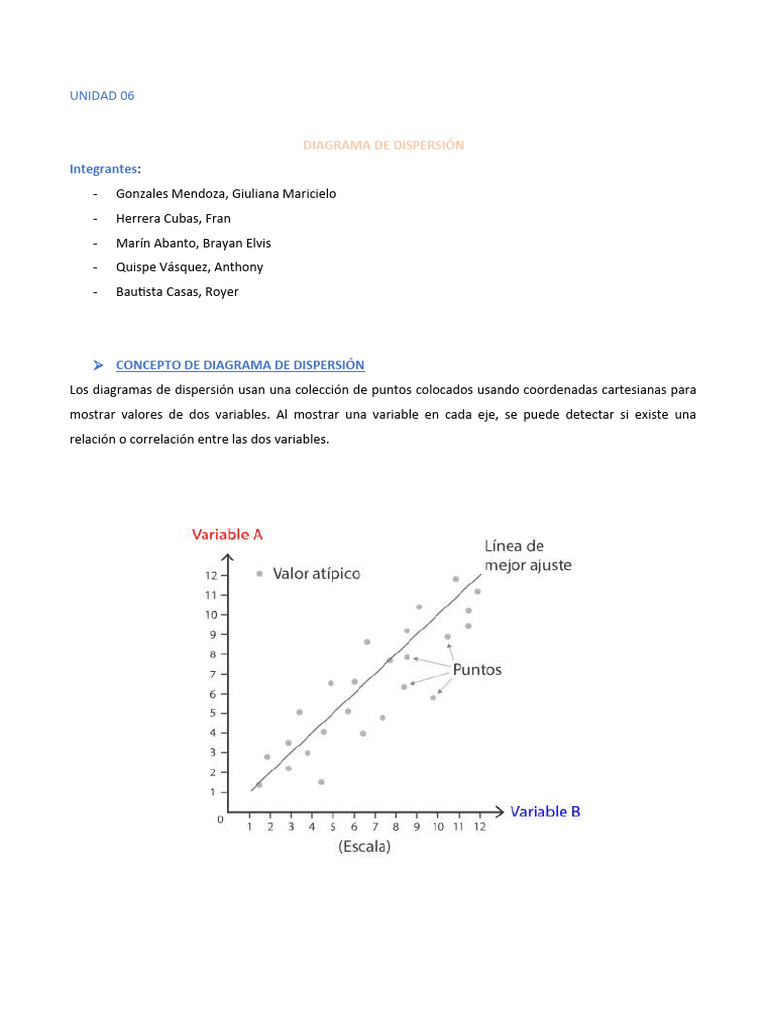 Diagrama de Dispersión: Análisis y Ejemplos | PDF | Spss | Gráfico de ...