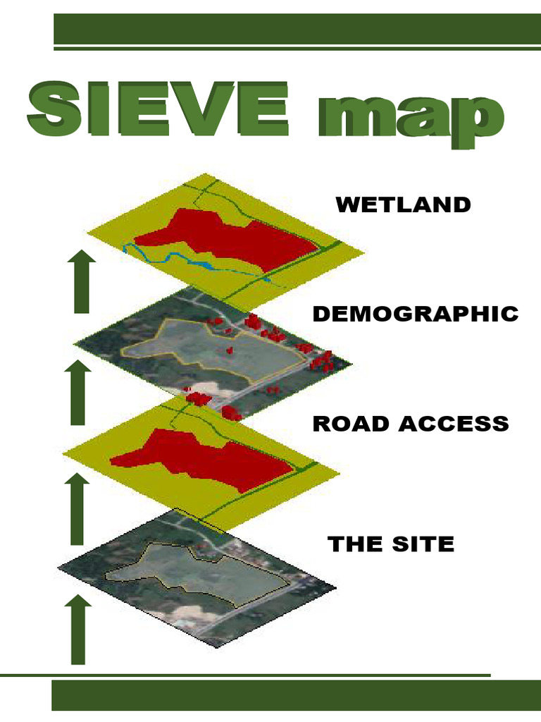 Sieve Mapping | PDF