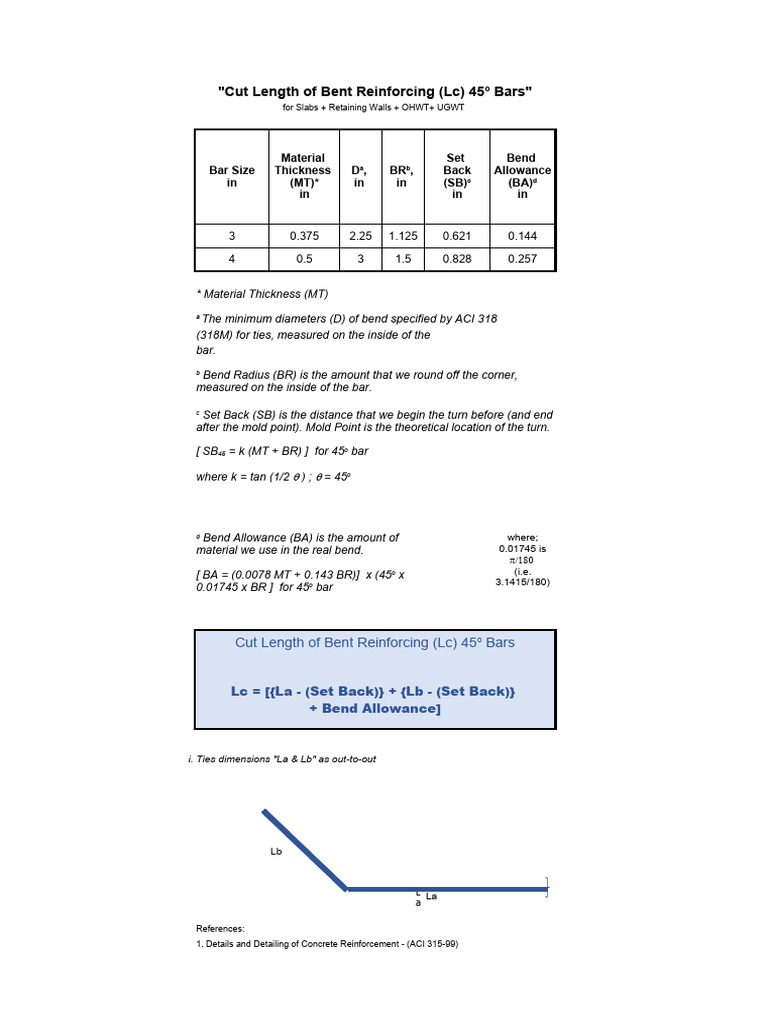 BEND ALLOWANCE CHART - ACI 318 | PDF | Building Materials | Civil ...