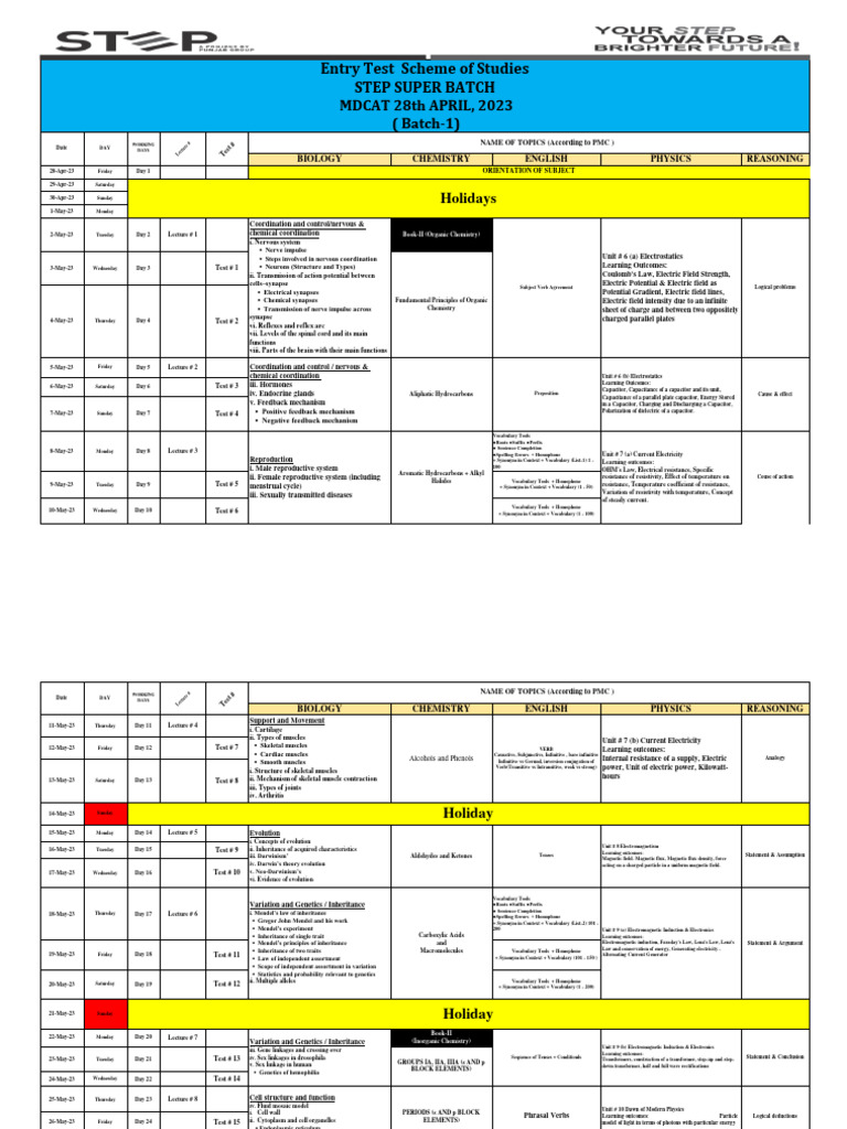 MDCAT Super Batch Study Schedule | PDF | Cellular Respiration | Nervous ...