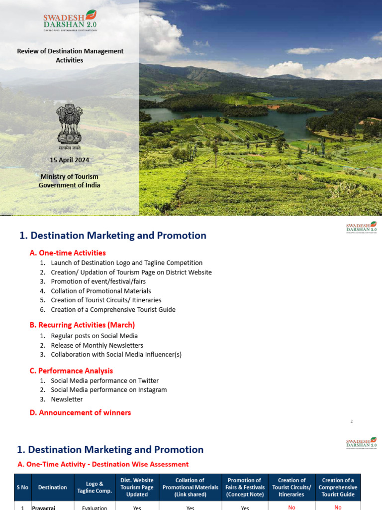 DMA Activities 15.04 | PDF