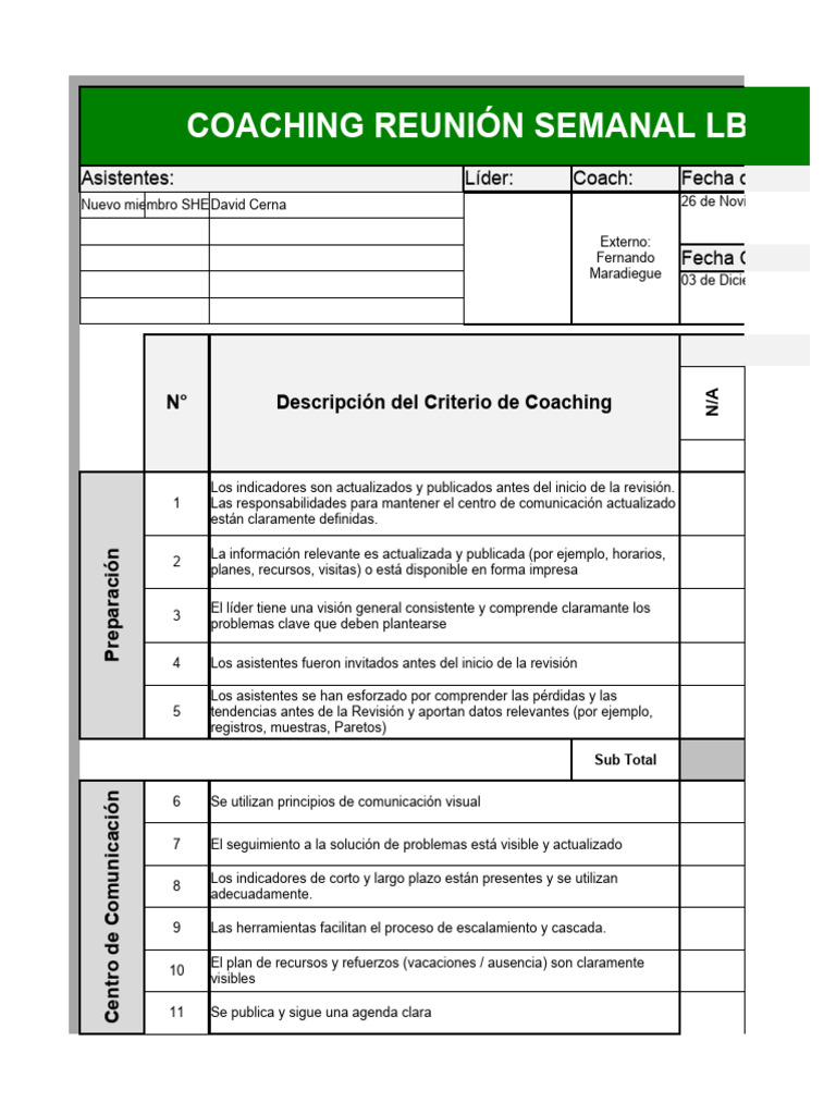 6. Formato WOR Coach | PDF