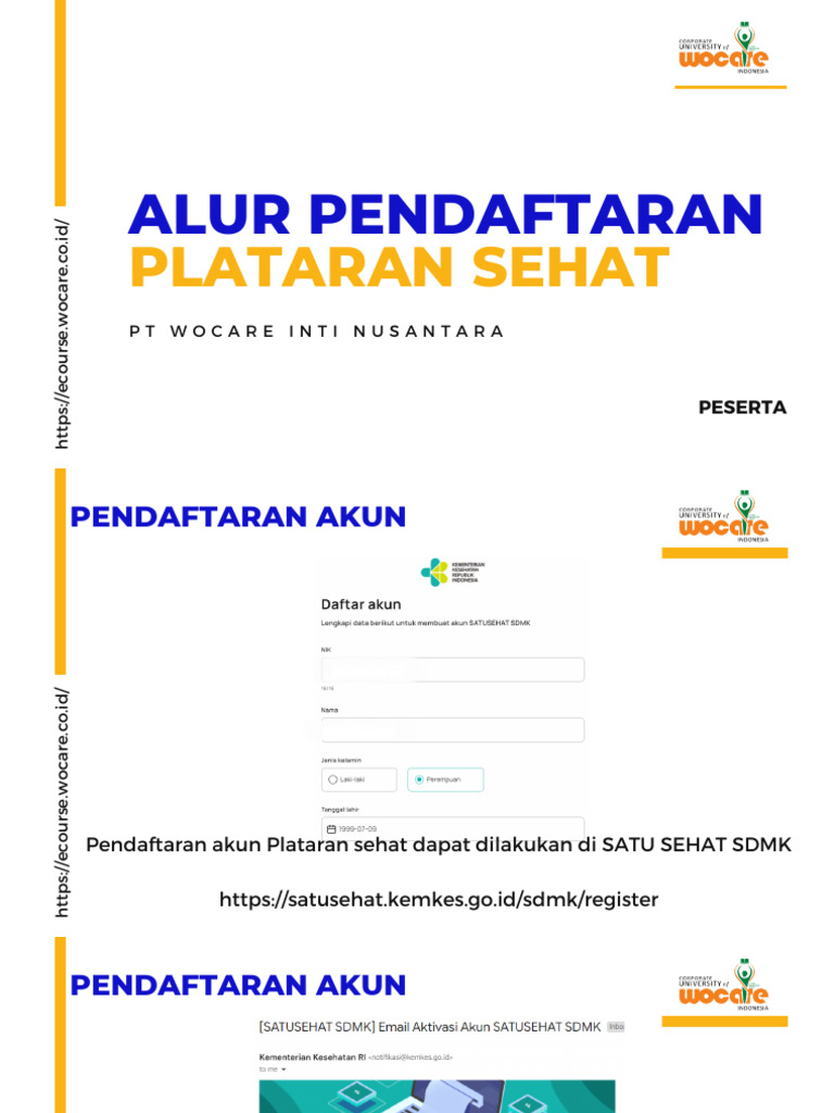 Alur Pendaftaran Satu Sehat Dan Plataran Sehat | PDF | Bisnis