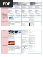 DLL Matatag - Science 5 q1 w1 | PDF | Matter | Gases