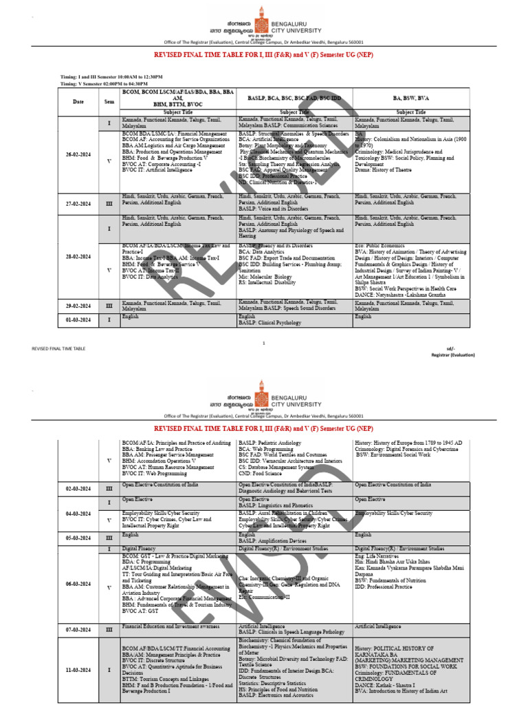 Revised Final Time Table | PDF | Economics
