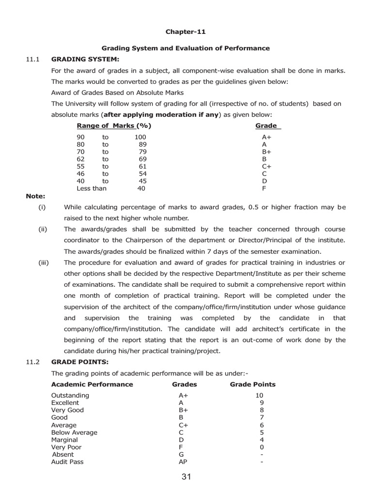 Dcrust Exam Rule Book 11 | PDF | Course Credit | Thesis