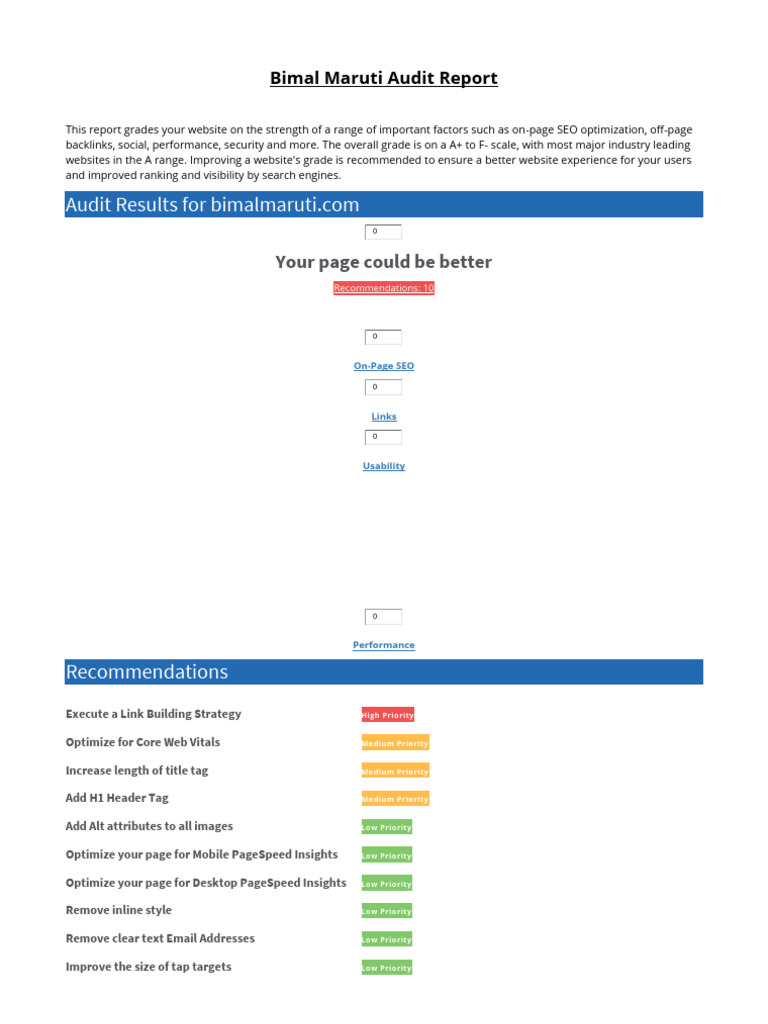 Bimal Maruti Audit Report | PDF | Search Engine Optimization | World Wide Web