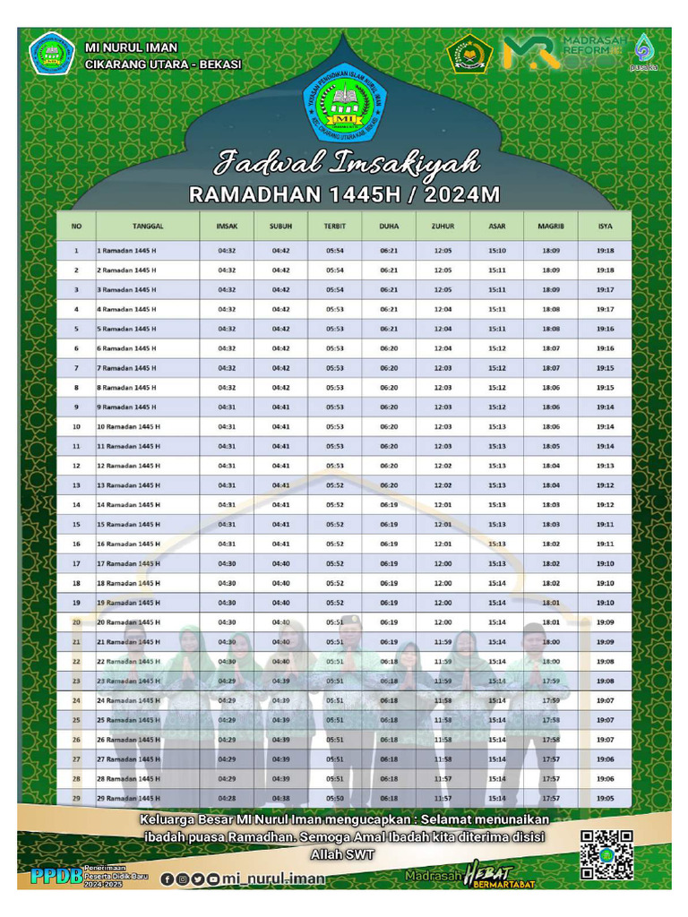 Jadwal Imsak | PDF