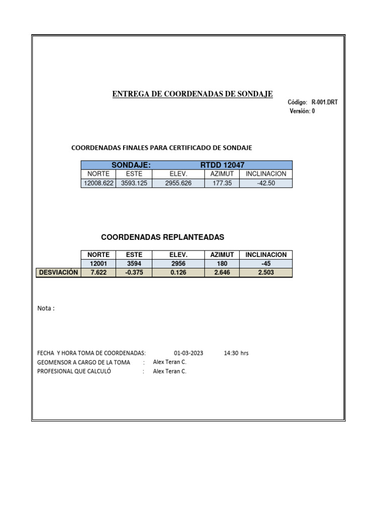 Coordenadas Finales Sondaje RTDD 12047 | PDF