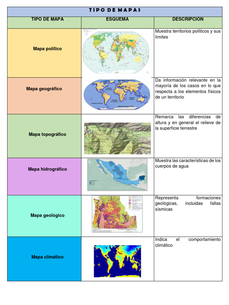 Tipo de Mapas | PDF | Mapa | Terreno