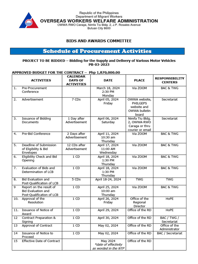 01 Timeline - Passenger Van - 2ND Posting | PDF