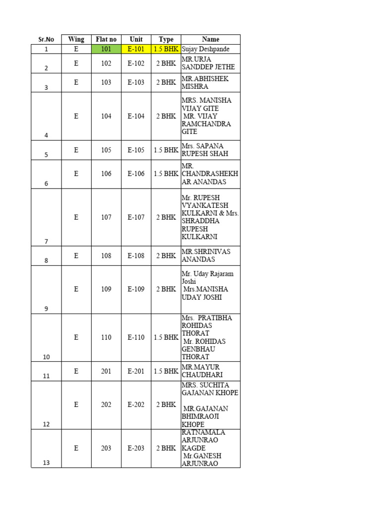 HL DATA | PDF | Aircraft | Fighter Aircraft