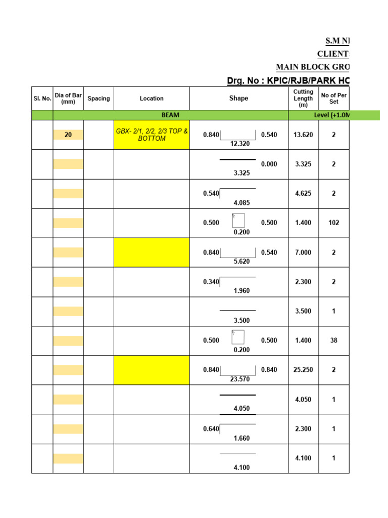14 TH RA Main Block BBS GF Beam Slab | PDF