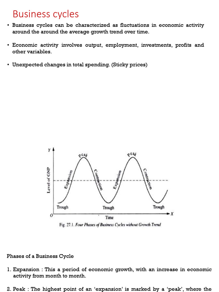 Business Cycles - Keynesian Cross - Multiplier | PDF | Consumption ...