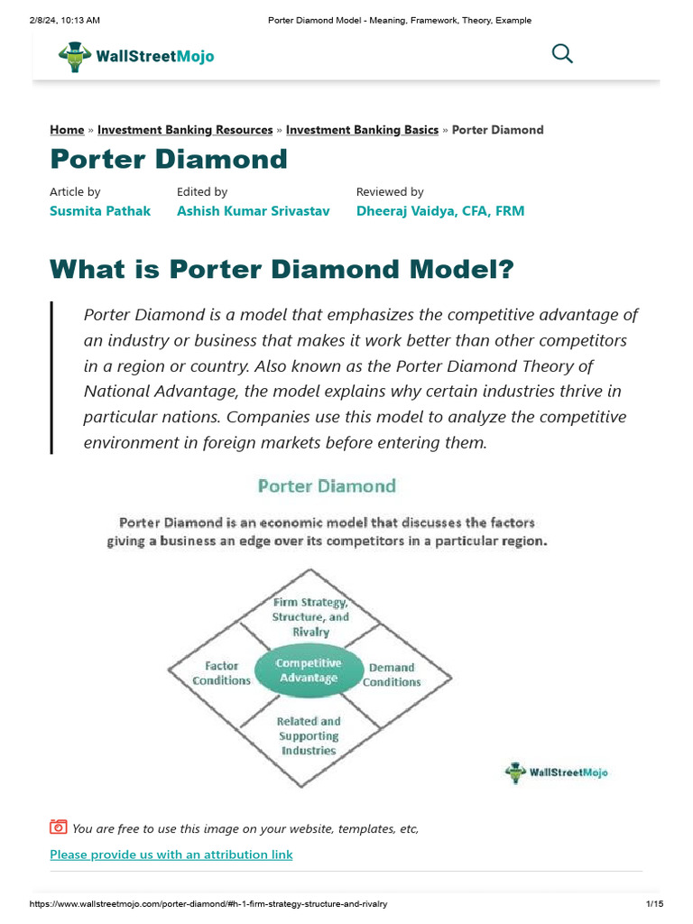Porter Diamond Model Explained | PDF | Competitive Advantage | Market ...