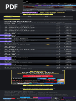 Voltaic Intermediate Benchmarks Guide | PDF
