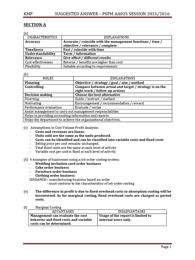 SKEMA PSPM 15-16 AA025 | PDF | Cost Of Goods Sold | Inventory