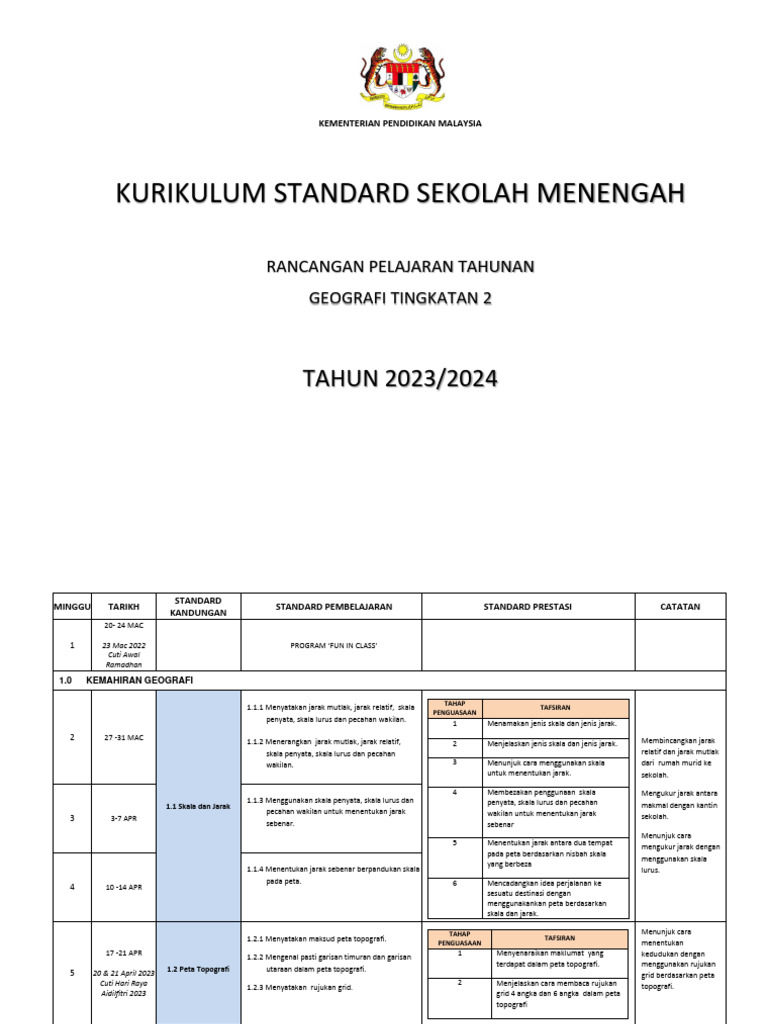 RPT T2 | PDF
