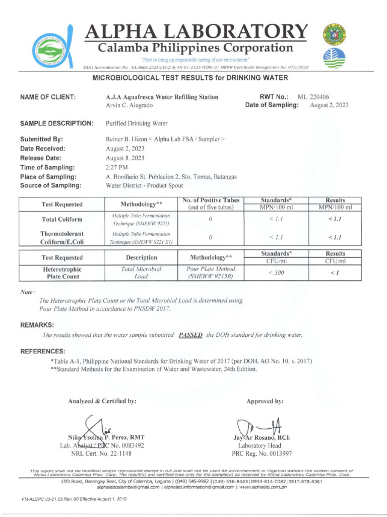Result of Laboratory Analysis | PDF