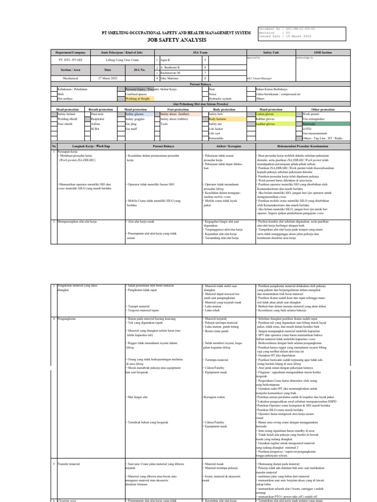 Jsa Lifting Using Unic Crane | PDF