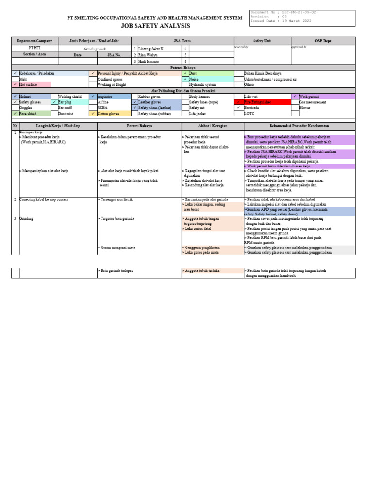 Jsa Grinding Work | PDF