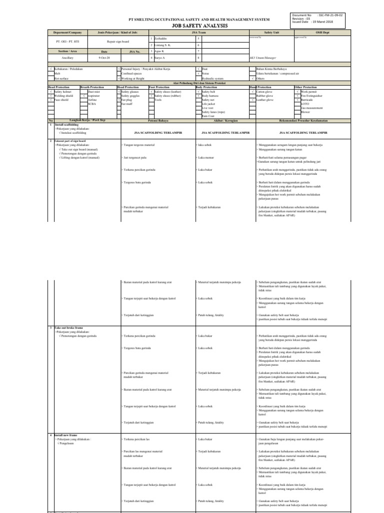 Jsa Repair Sign Board | PDF