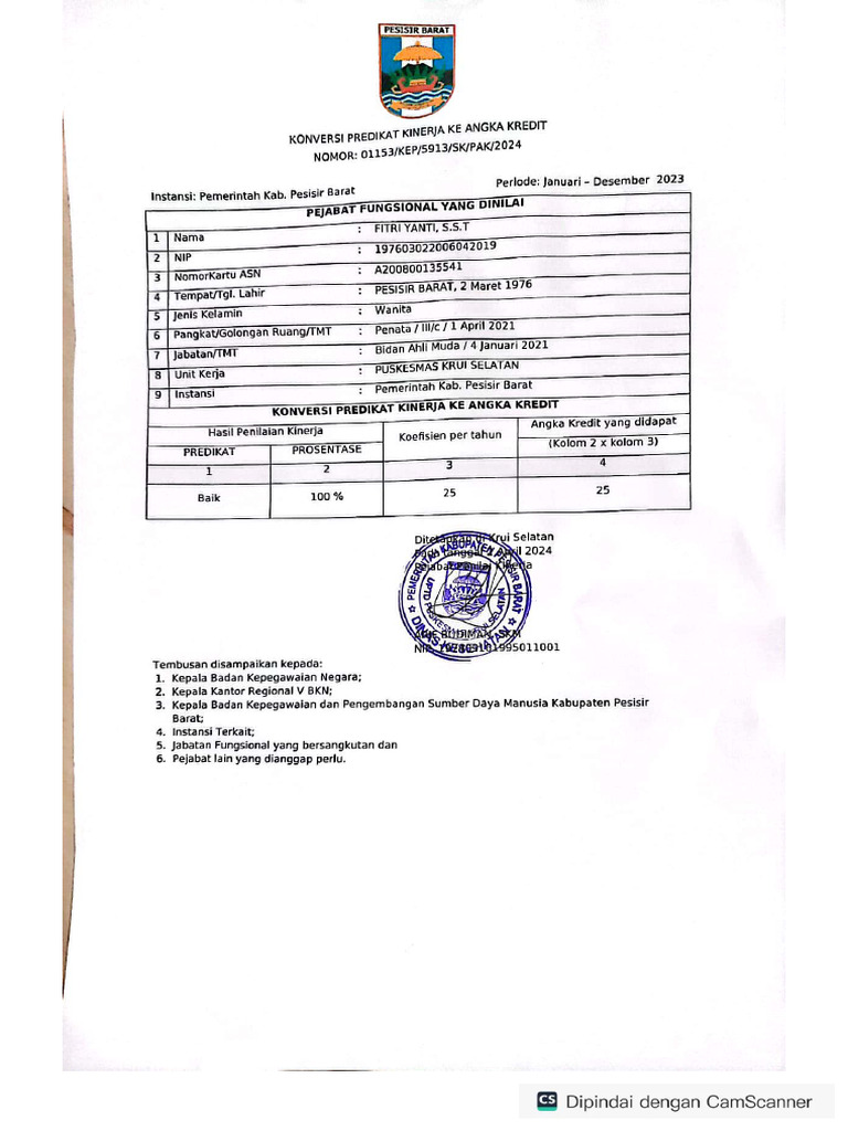 Konversi Predikat Kinerja Ke Angka Kredit | PDF