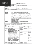 AP Psychology Brain Project: Unit 3: Biological Bases of Behavior | PDF ...