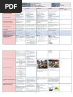 Lesson Exemplar G5 EPP 2ND Quarter Melc | PDF