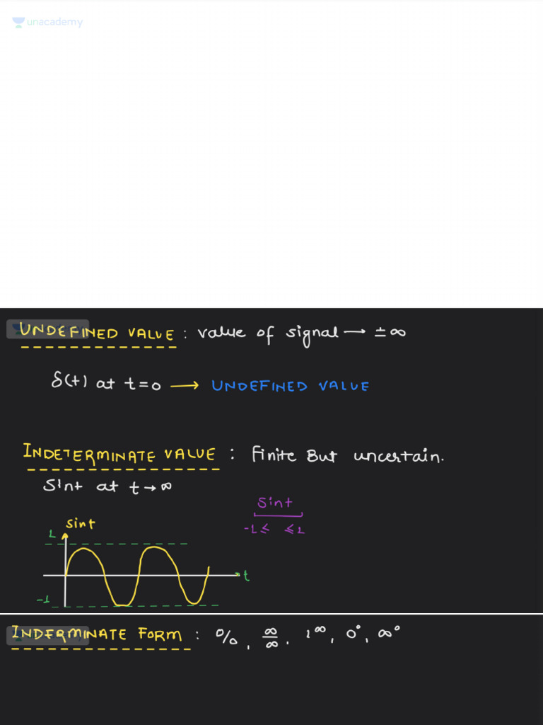Basics of Signals Part IV With Anno | PDF
