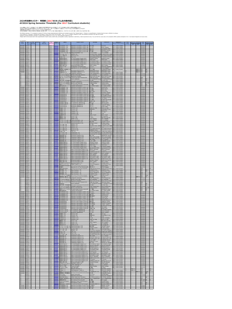 24SP 2017 Curriculum Timetable 240304 | PDF