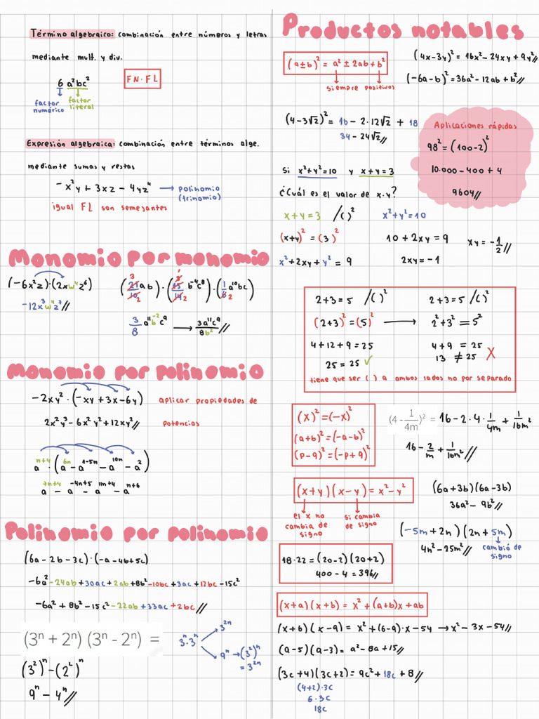 Ã Lgebra y Funciones | PDF