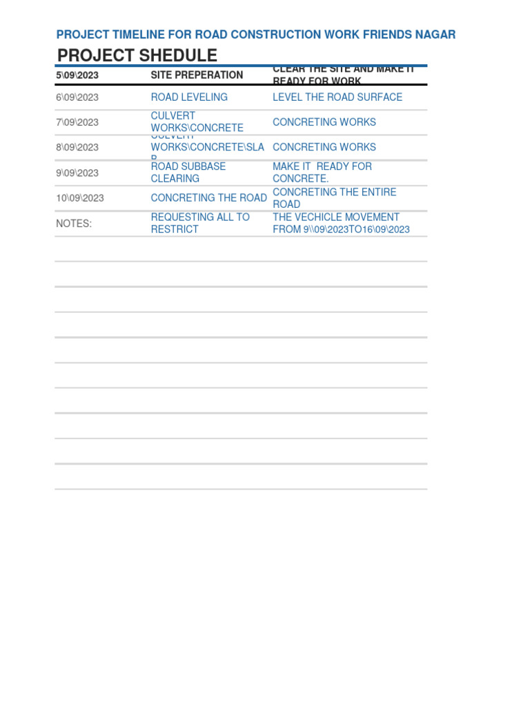 Project Shedule | PDF