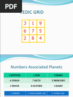 Mobile Numerology and Lo Shu Grid Guide | PDF | Planets In Astrology
