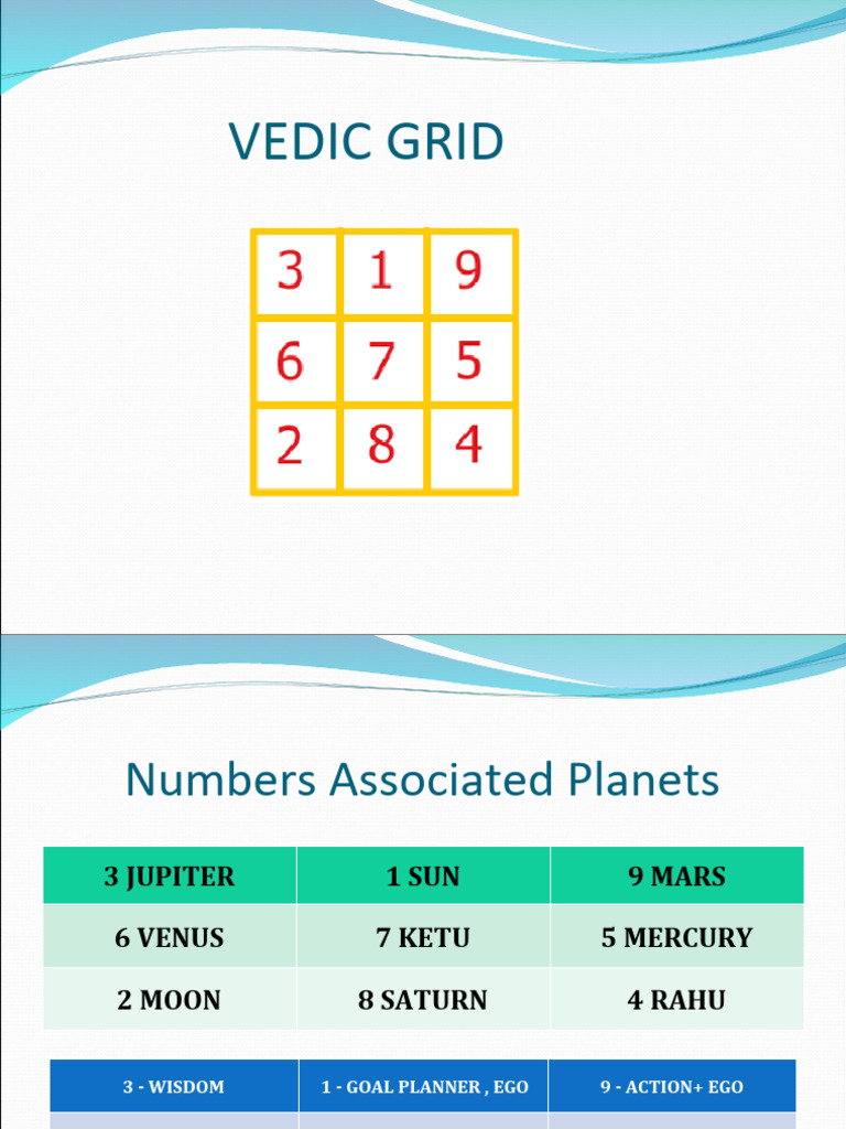 Vedic Numerology Grid Guide | PDF