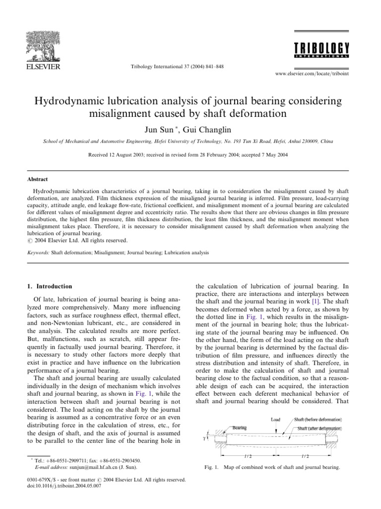 Hydrodynamic Lubrication Analysis Of Journal Bearing Considering Misalignment Caused By Shaft