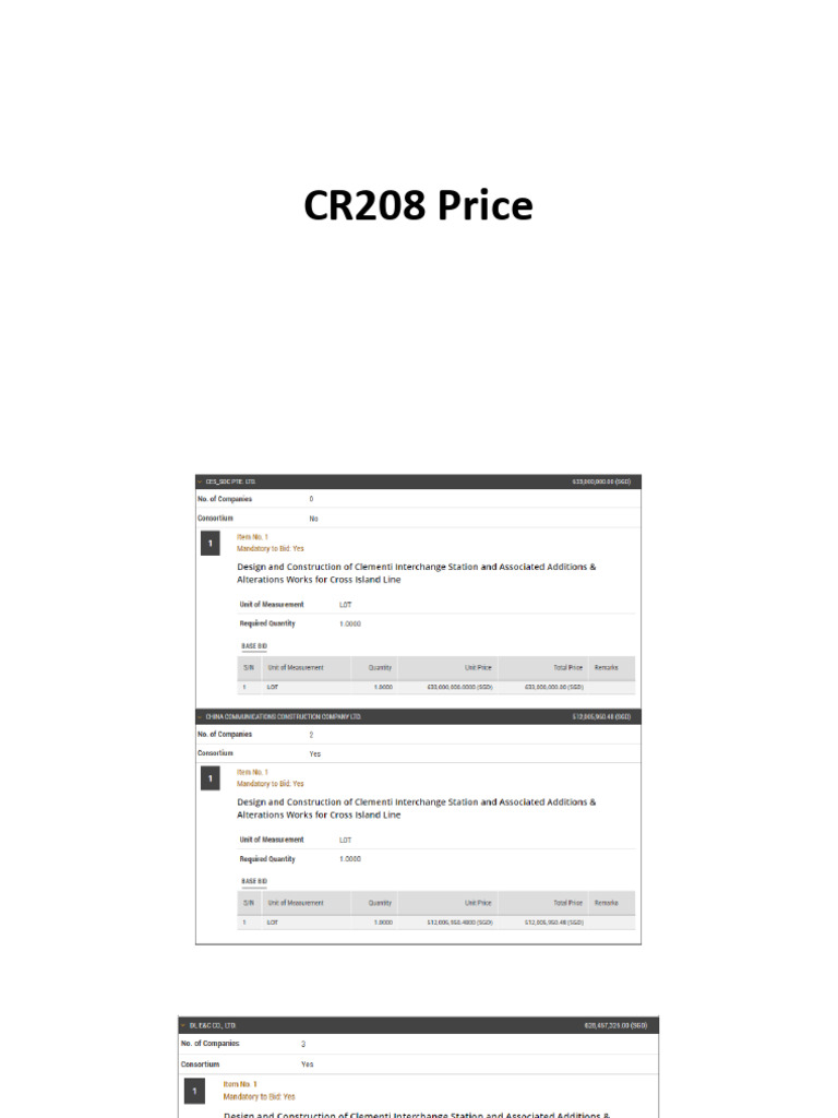 CR208 Price | PDF