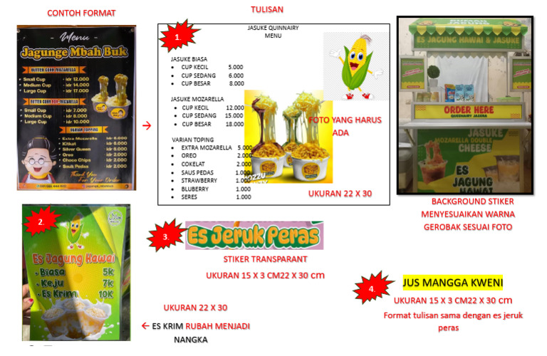 Jasuke Quinnairy | PDF