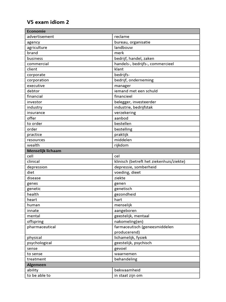 V5 Exam Idiom 2 | PDF