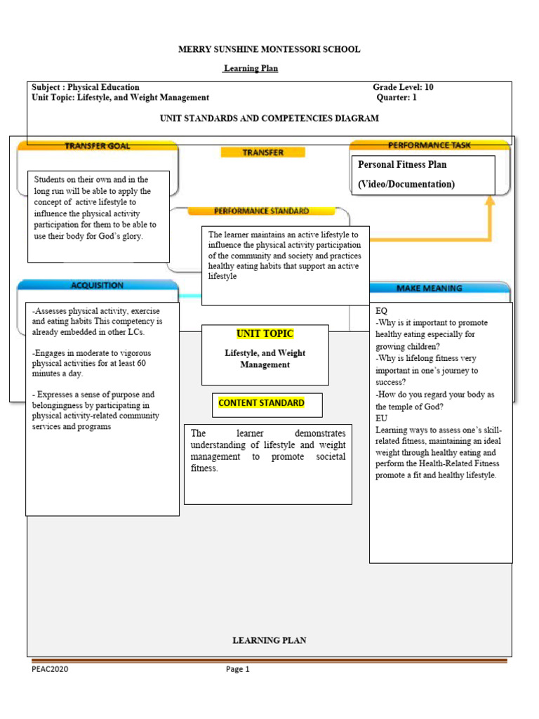Grade 10 Pe 1ST QTR | PDF | Physical Fitness | Rubric (Academic)